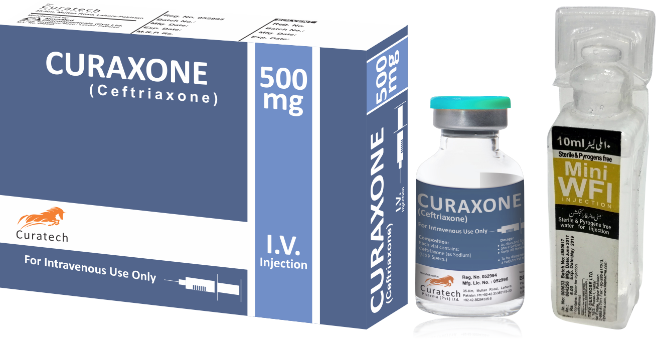 CURATECH PHARMA (PVT.) LTD